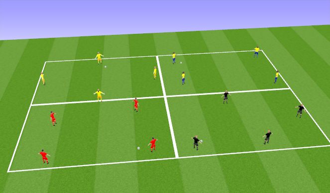 Football/Soccer: AO - Maintaining Possession (Tactical: Possession ...