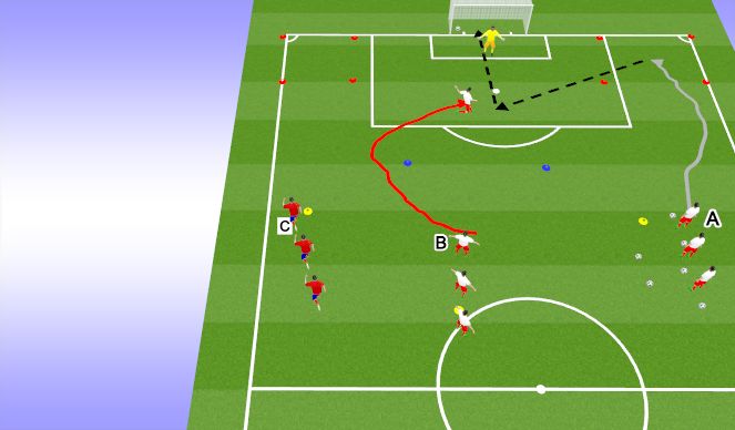 Football/Soccer: Boys U9 crossing and finishing PG Week15 Apr 27-22 ...