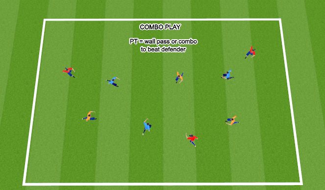 Football/Soccer: Combination play (Tactical: Combination play, Difficult)