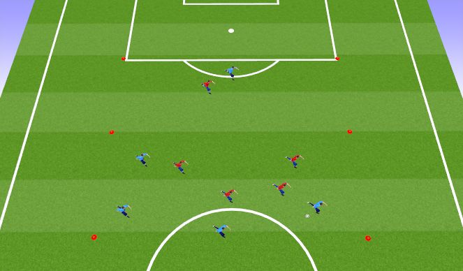 Football/Soccer: Combination play (Tactical: Combination play, Difficult)
