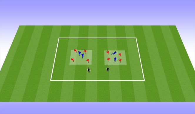 Football/Soccer: FCBL | BP/Technical Session (Technical: Ball Control ...