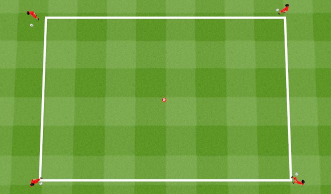 Football/Soccer: S6 Coerver Coaching (Technical: Coerver/Individual ...