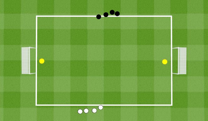 Football/Soccer: WMF 28/04 running/dribbling/1v1(2)/ attacking shape ...