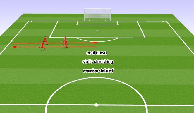 Football/Soccer: Passing & Shooting SFA (Technical: Crossing ...