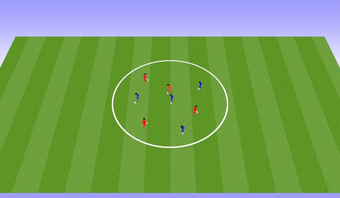 Football/Soccer: S2 Coerver Coaching (Technical: Coerver/Individual ...