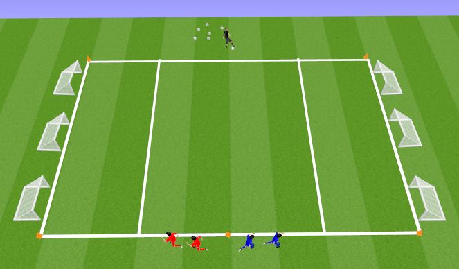 Football/Soccer: S2 Coerver Coaching (Technical: Coerver/Individual ...