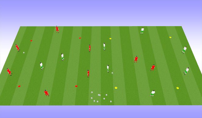 Football/Soccer: FC Ballyhoo 05 Girls - Tryout Session - 042822 ...