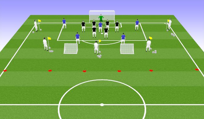 Football/Soccer: 4/28/22 - Defend - Protect The Box (Tactical ...