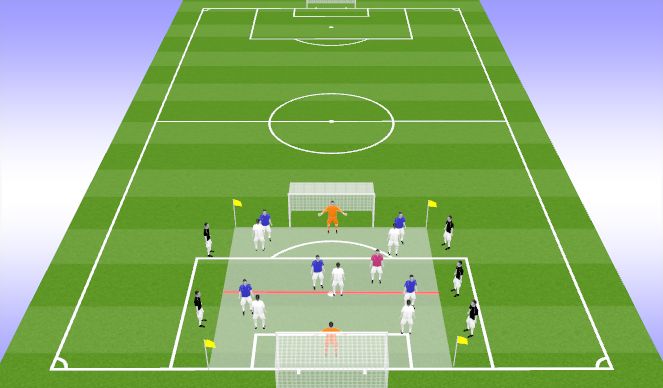 Football/Soccer: 4/28/22 - Defend - Protect The Box (Tactical ...