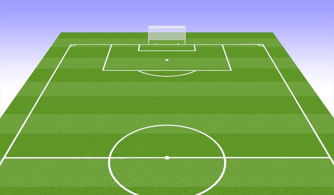 Football/Soccer: 4/28 - Split - Finishing in the box - Sub Principal ...