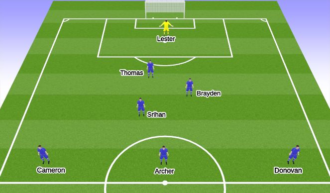 Football/Soccer: Starting line up and notes for Saturday vs Wolves grey ...