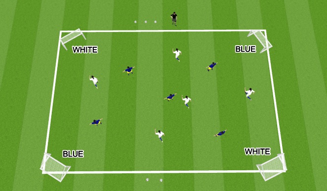 Football/Soccer: 1v1 Skill Moves (Technical: Attacking skills, Beginner)
