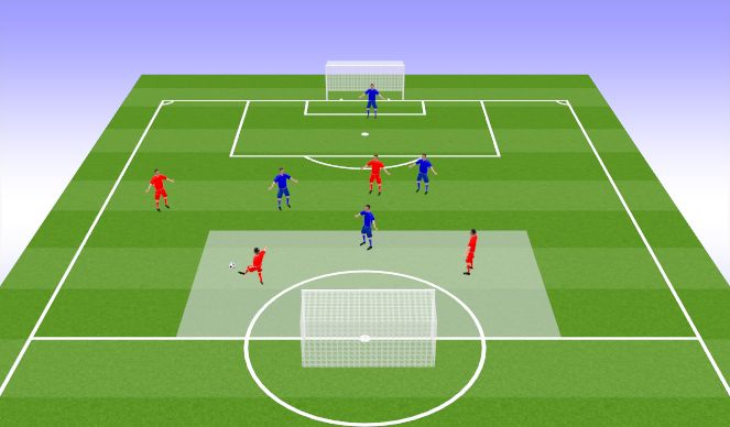 Football/Soccer: SCCA U15B - Switching the Field - Apr. 28/22 (Tactical ...