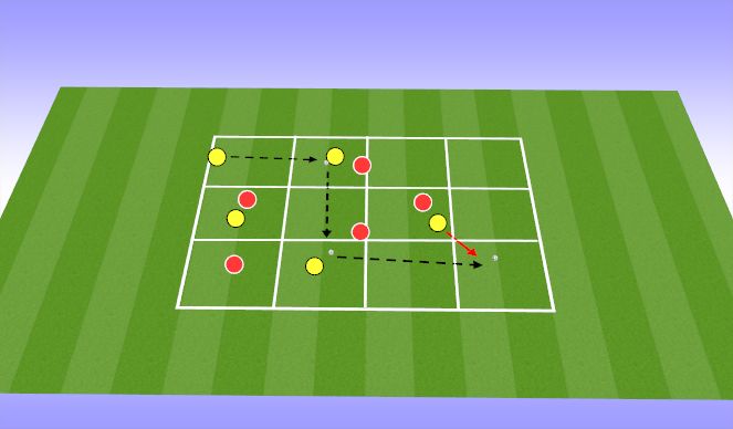 Football/Soccer: WWFC_U9FQACADEMY_Initiation_First Touch to play ...