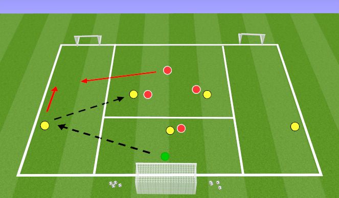 Football/Soccer: WWFC_U9FQACADEMY_Initiation_First Touch to play ...