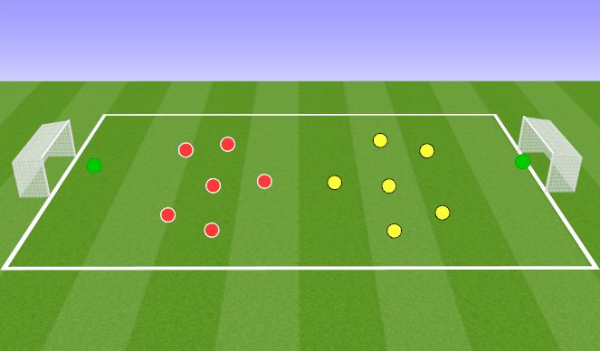 Football/Soccer: WWFC_U9SAP_Initiation_5-5-22_TP (Technical: General ...