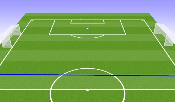 Football/Soccer: 4/29 - DCP ID Event (Technical: Ball Control, Beginner)