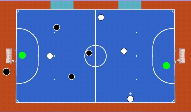 Futsal: Transition building to 4v4 (Tactical: Counter attack, Junior)