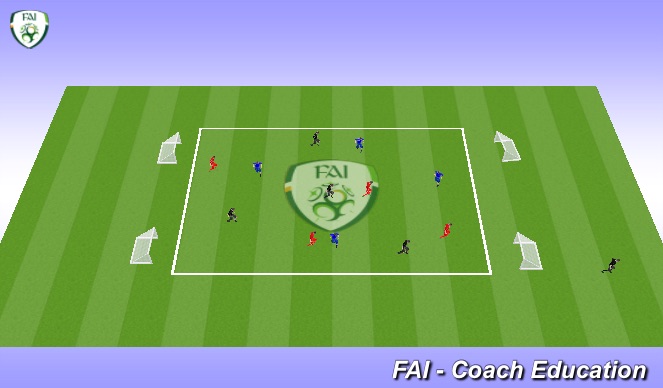 Football/Soccer: Attacking in the final 3rd (Technical: Attacking ...