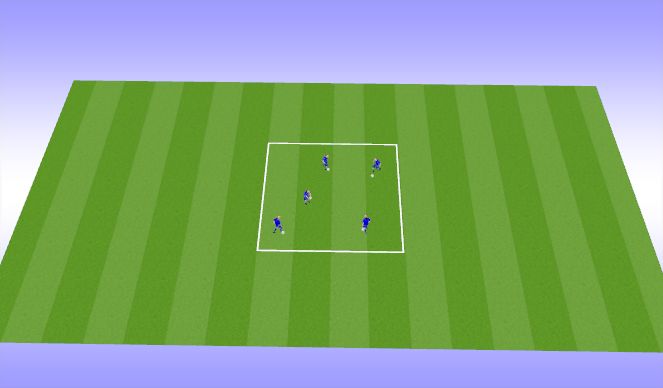 Football/Soccer: First touch (Technical: Ball Control, Academy Sessions)