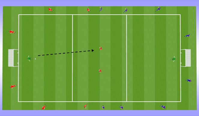 Football/Soccer: Session 19: U16s: Transition Session (Academy ...