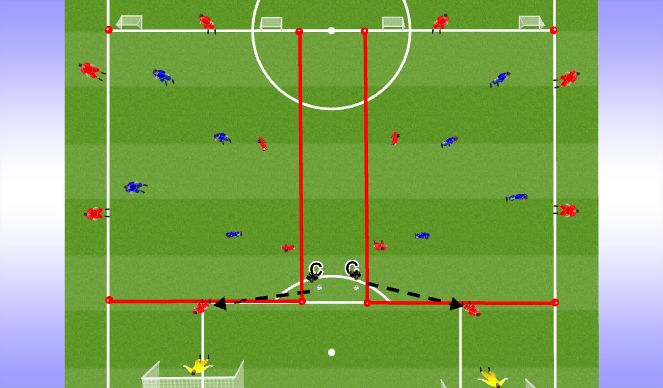 Football/Soccer: FQPL W - PenPower - Attacking, In Possession ...