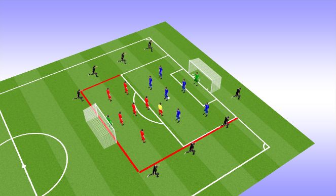 Football/Soccer: FQPL W - PenPower - Attacking, In Possession ...
