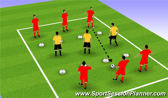 Football/Soccer: Staying compact (Tactical: Defensive principles, Moderate)