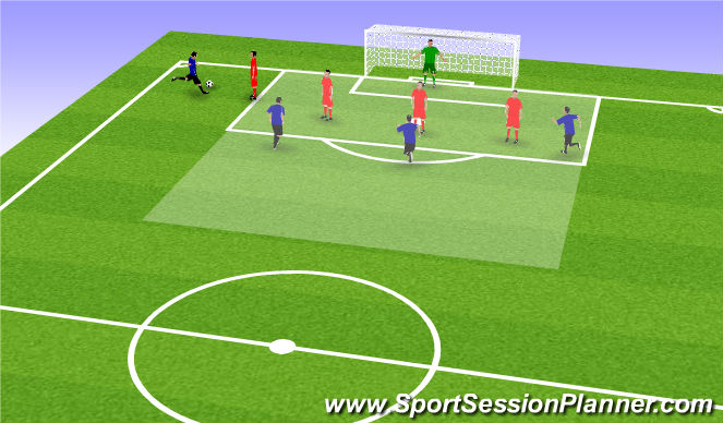 Football/Soccer: Staying compact (Tactical: Defensive principles, Moderate)