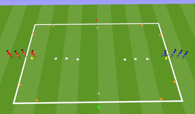 Football/Soccer: Coerver training maandag 2 mei (Technical: Coerver ...