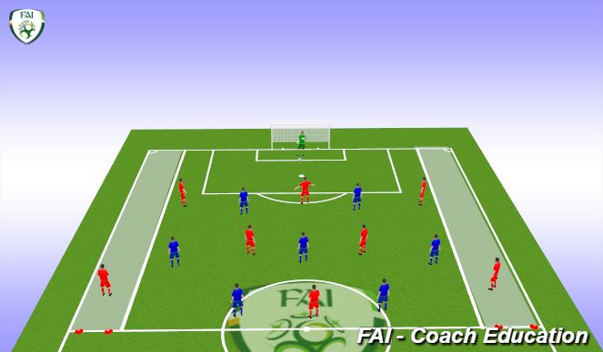 Football/Soccer: Building The Attack By Keeping Possession (Tactical ...