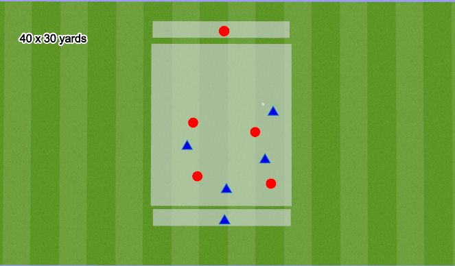 Football/Soccer: 9 movement between the lines (Academy: Fight zone ...