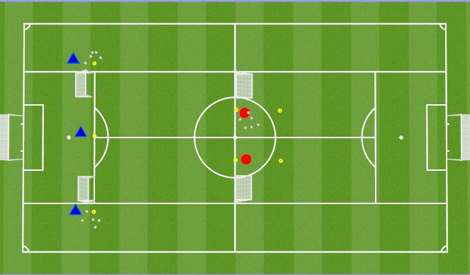 Football/Soccer: Combinations up front (Academy: Create the attack, Moderate)