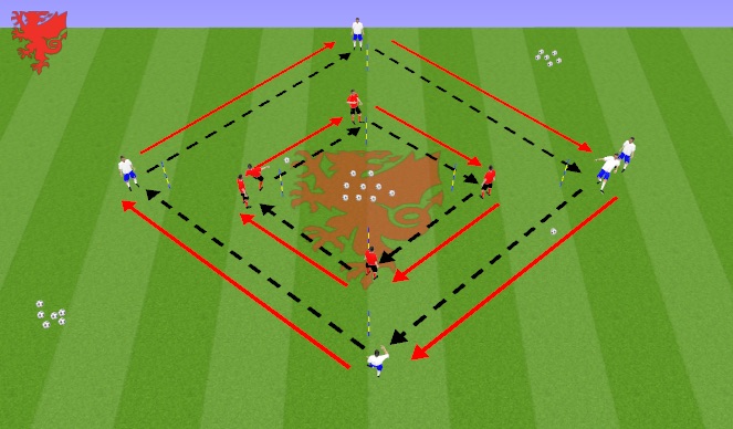 Football/Soccer: AC Pontymister (Tactical: Possession, Academy Sessions)