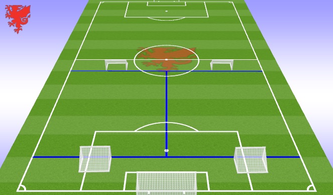 Football/Soccer: 3rd May - Conditioned Match Session (Small-Sided Games ...