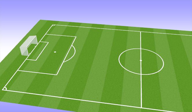 Football/Soccer: Breaking Lines (Academy: Create the attack, Moderate)