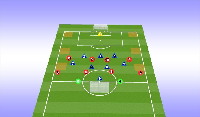 Football/Soccer: U16 MLS | Spring W9/S1 | Defending Mid/Low Block ...