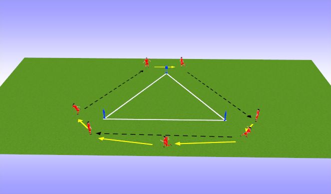 Football/Soccer: Triangle Pass & Follow (Technical: Passing & Receiving , Moderate)