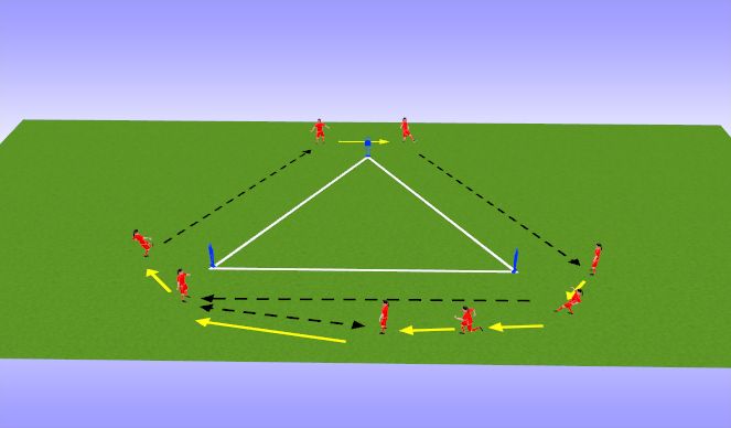 Football/Soccer: Triangle Pass & Follow (Technical: Passing & Receiving ...