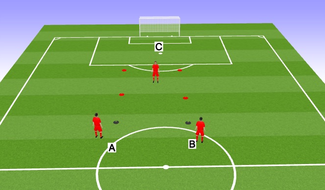 Football/Soccer: Ball work drill. (Technical: Passing & Receiving ...