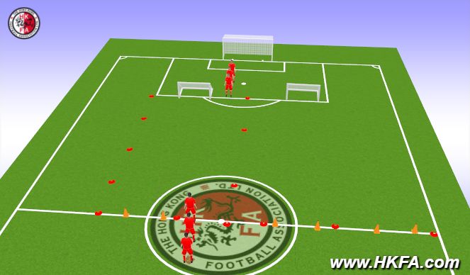 Football/Soccer: 2/5 (CoViD-19 (Social Distancing), Academy Sessions)