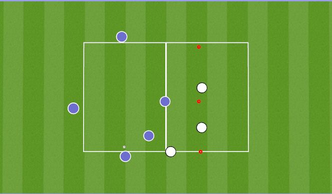 Football/Soccer: Technical work incorporating shadow pressure cover ...