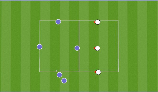 Football/Soccer: Advanced Week 10 - Pressure/Cover/Balance (Tactical ...
