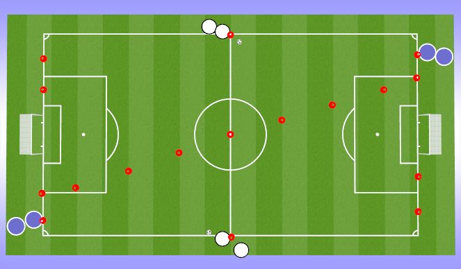Football/Soccer: Advanced Week 10 - Pressure/Cover/Balance (Tactical ...