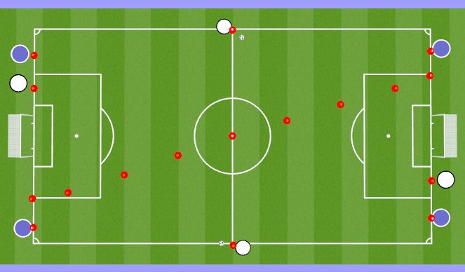 Football/Soccer: Advanced Week 10 - Pressure/Cover/Balance (Tactical ...