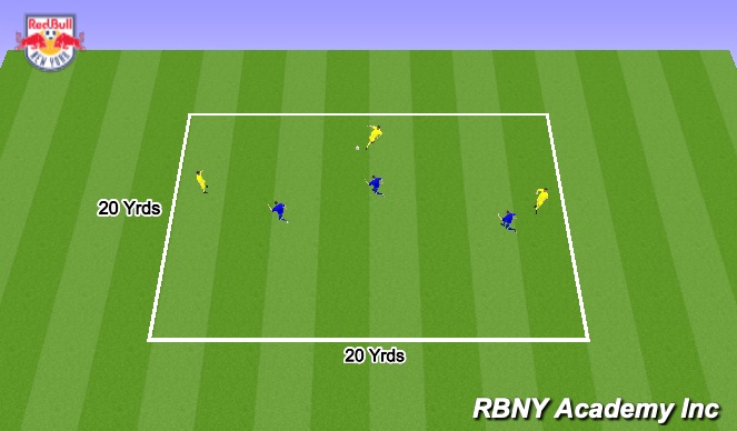 Football/Soccer: Combination Play (Tactical: Combination play, Academy ...