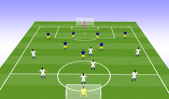Football/Soccer: W AYSL 07 (Tactical: Penetration, Moderate)