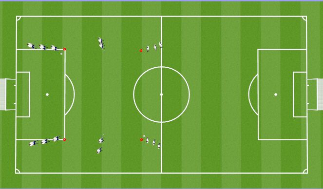 Football/Soccer: Passing and Receiving, with movement to create space ...