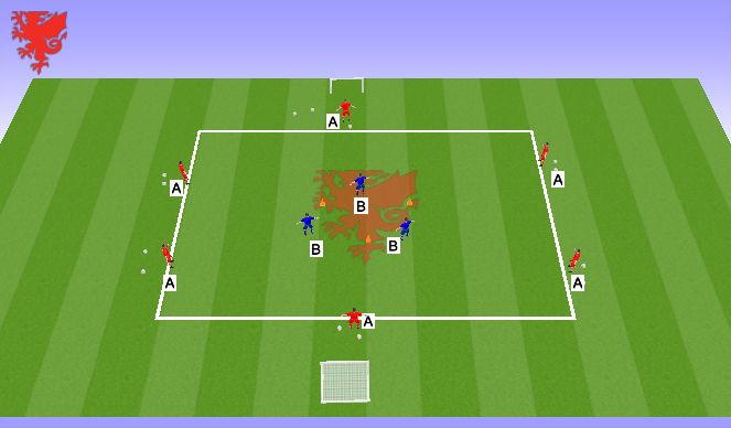 Football/Soccer: Retain and Pressure (Academy: Counter/Reactive ...
