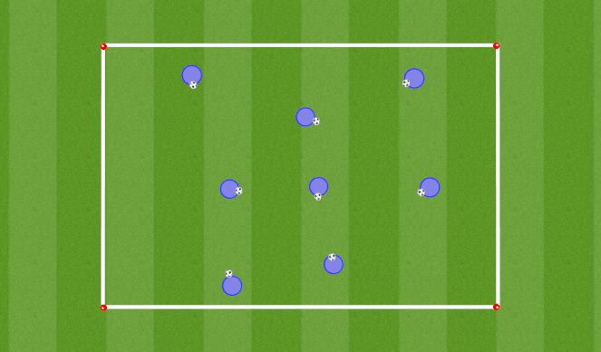 Football/Soccer: Technical Activities (5-8+) (Technical: Ball Control ...